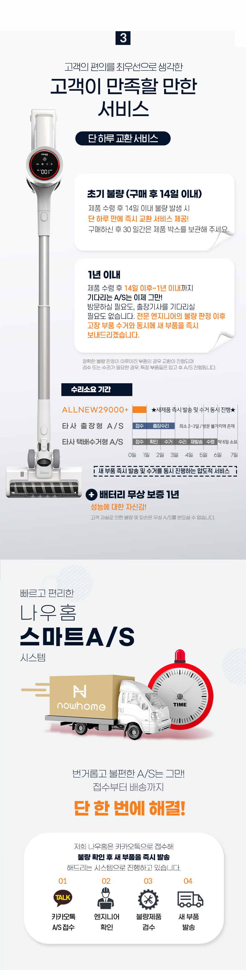 디베아 최상스펙 차이슨 무선청소기 최신생산 ALLNEW29000 흡입력국내공식 최대 진공도 45000PA - 현대Hmall